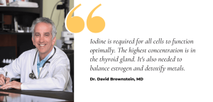 EP 60: Essential Iodine Insights with Dr. David Brownstein